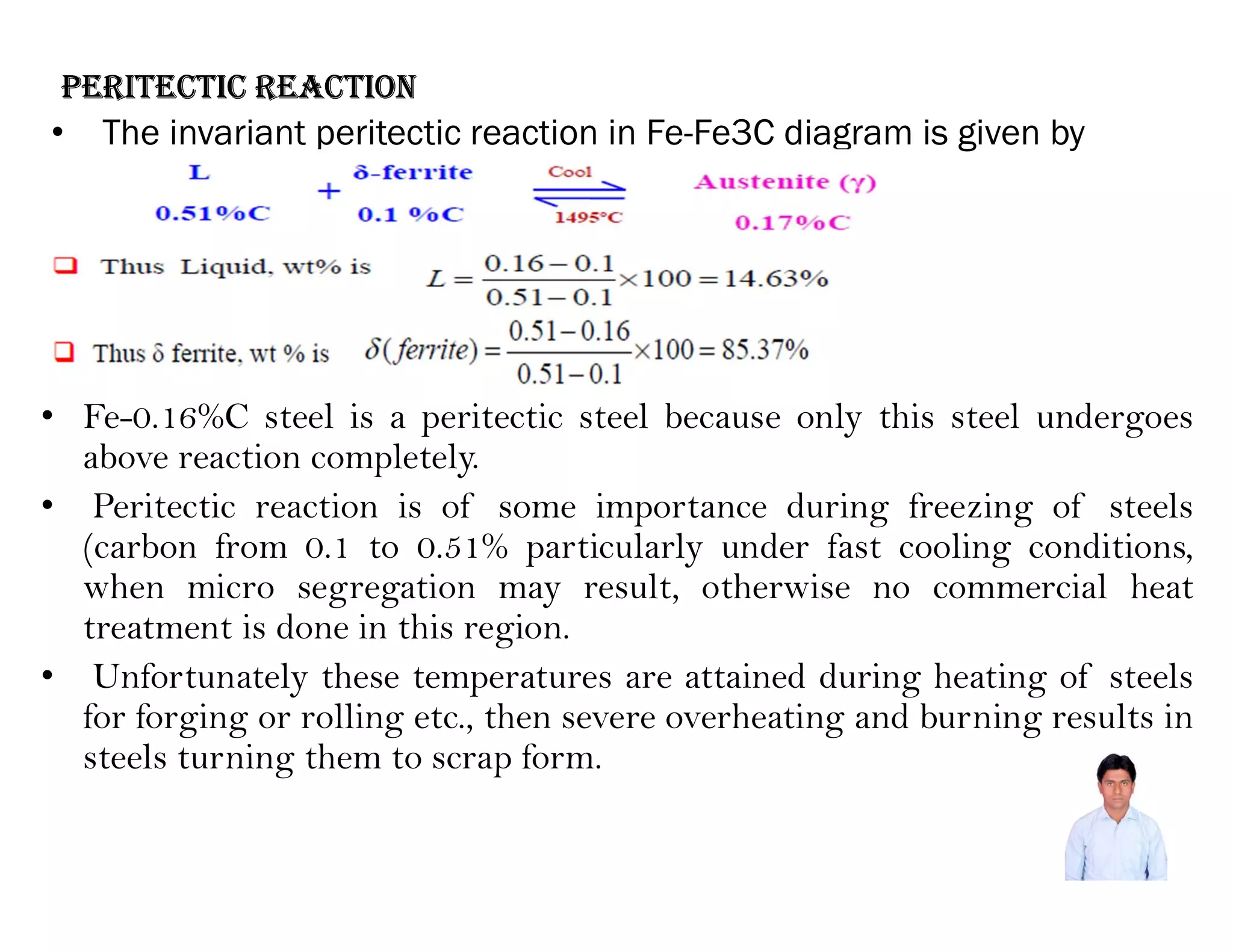 Iron iron carbon diagram | PDF