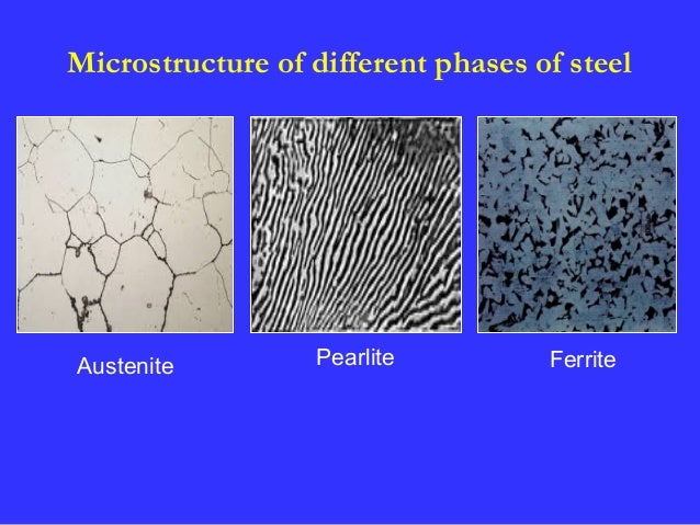 Iron iron carbon equilibrium diagram
