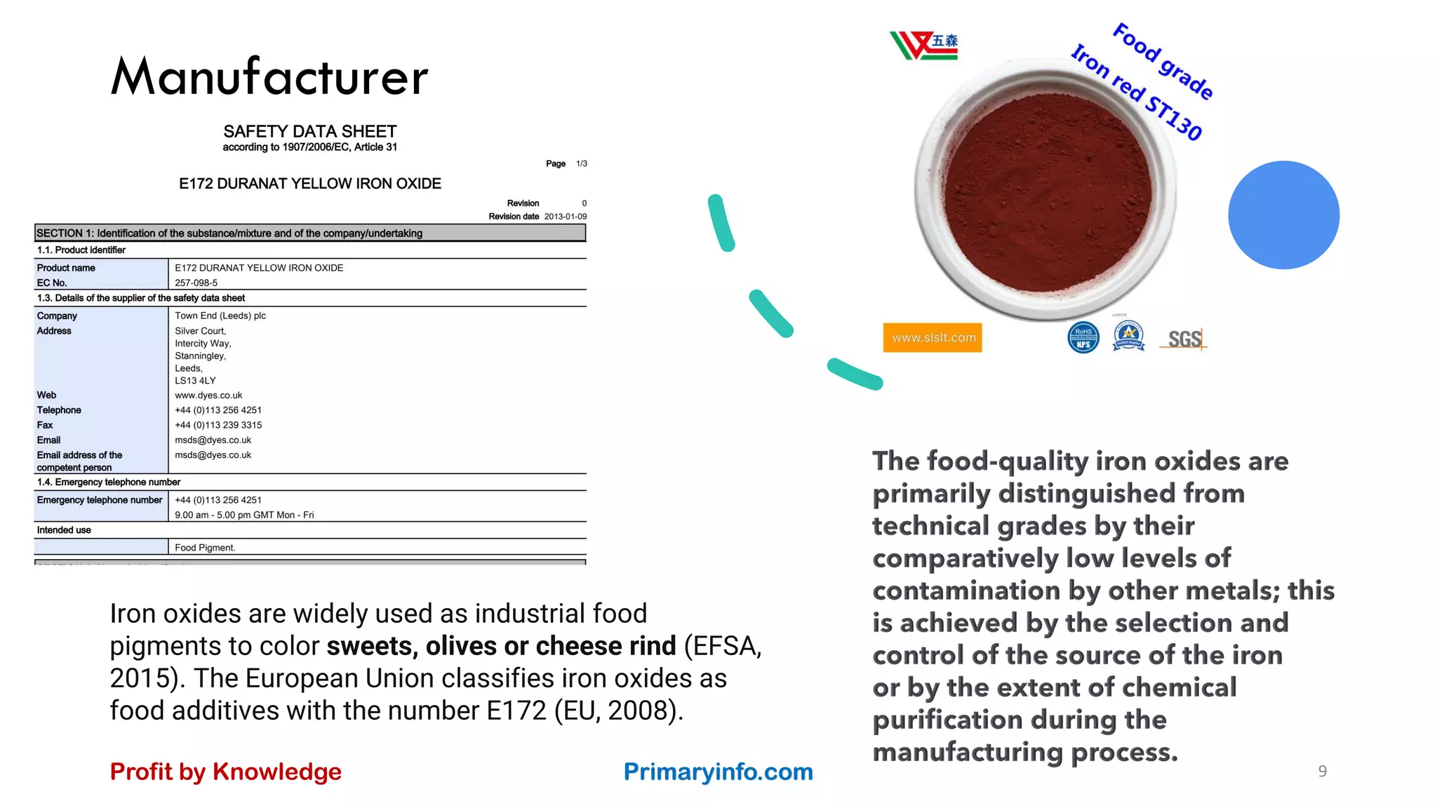 Iron oxide-pigments | PDF