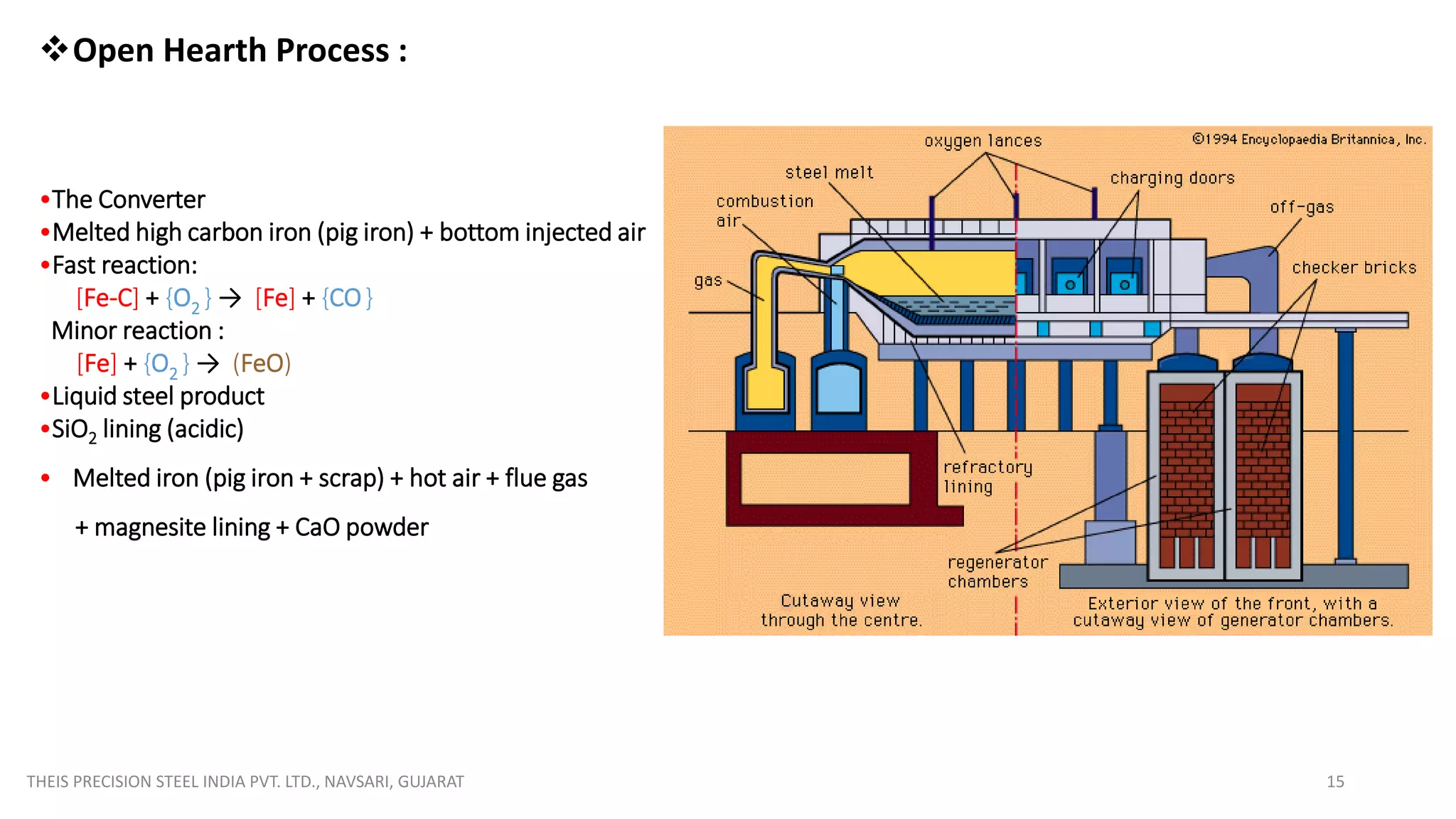 iron-steelmaking.pptx
