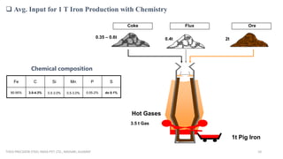 iron-steelmaking.pptx | Chemistry | Science
