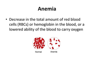 Iron and anemia | PPT