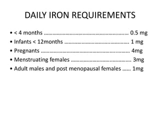 Iron and anemia | PPT