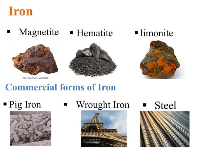 Iron and its commerecial forms , steel classification | PPTX | Home ...