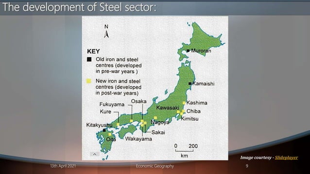 Iron and steel industry India vs Japan | PPSX | Commodities | Economy