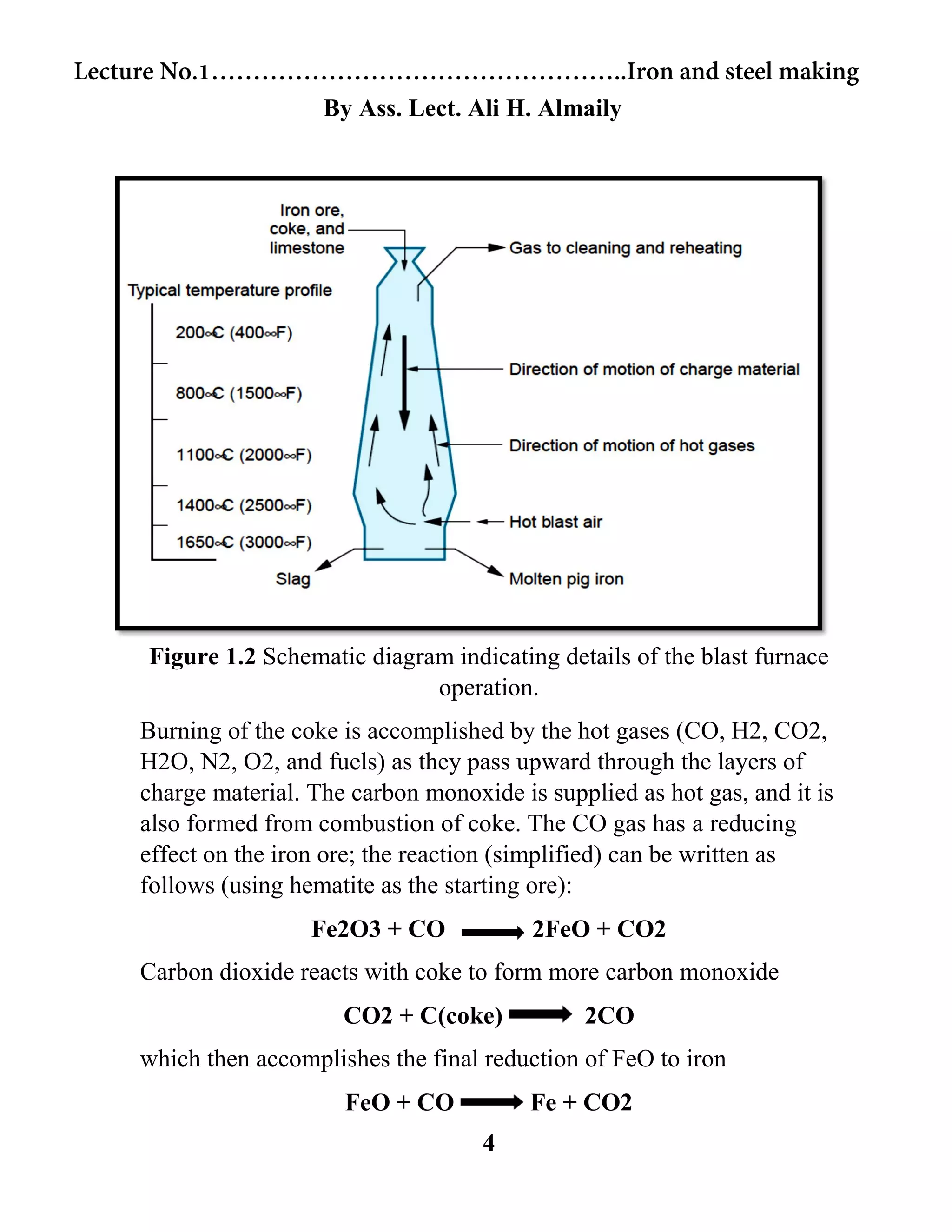 Iron and steel making. lec.1 | PDF