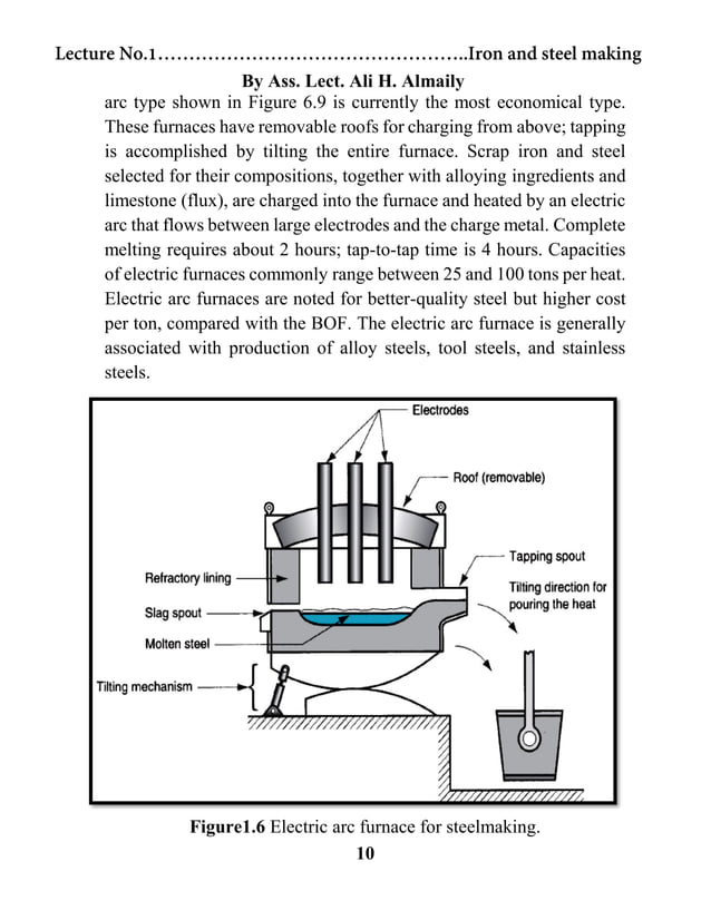 Iron and steel making. lec.1 | PDF