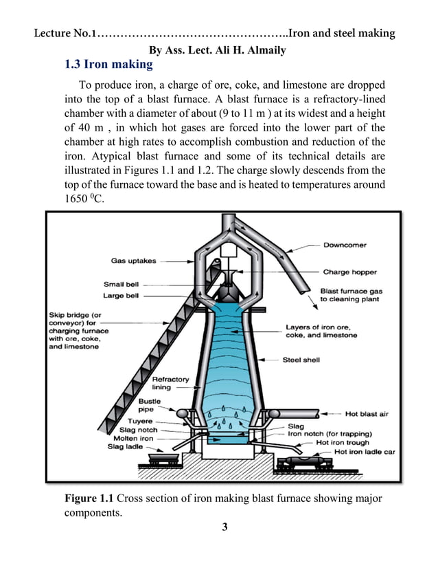 Iron and steel making. lec.1 | PDF
