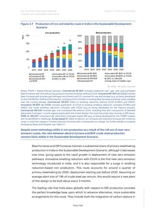 Iron and Steel Technology Roadmap - Towards more sustainable ...