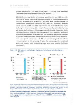 Iron and Steel Technology Roadmap - Towards more sustainable ...