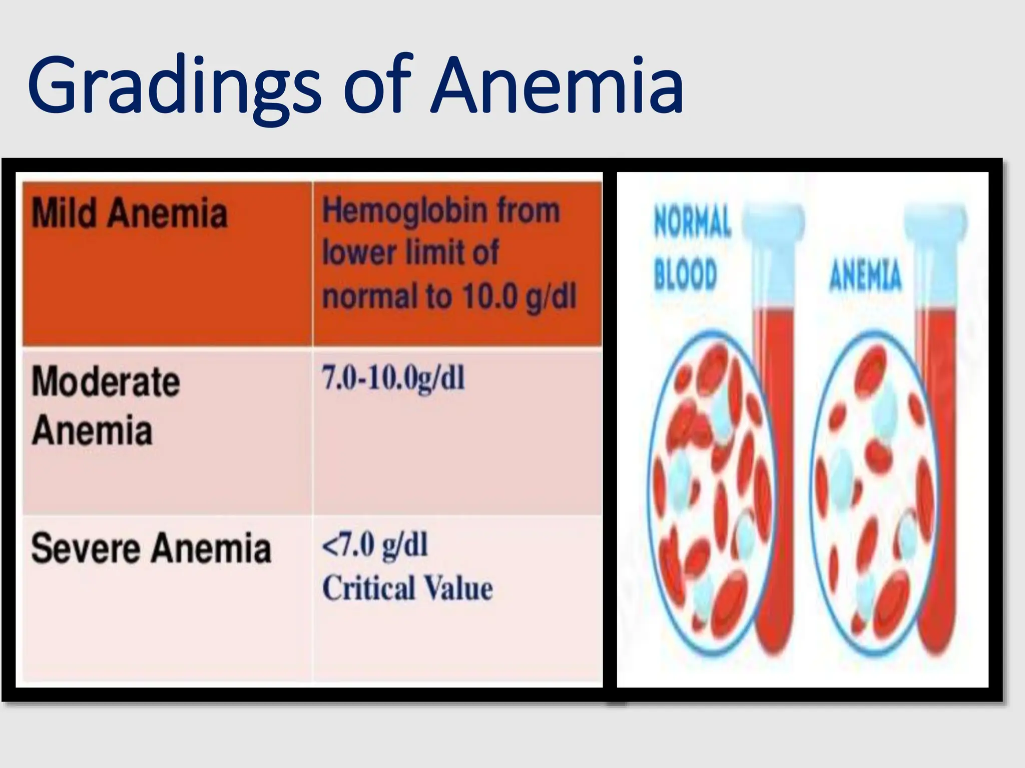'iron anemia.ppt exam case.pptx