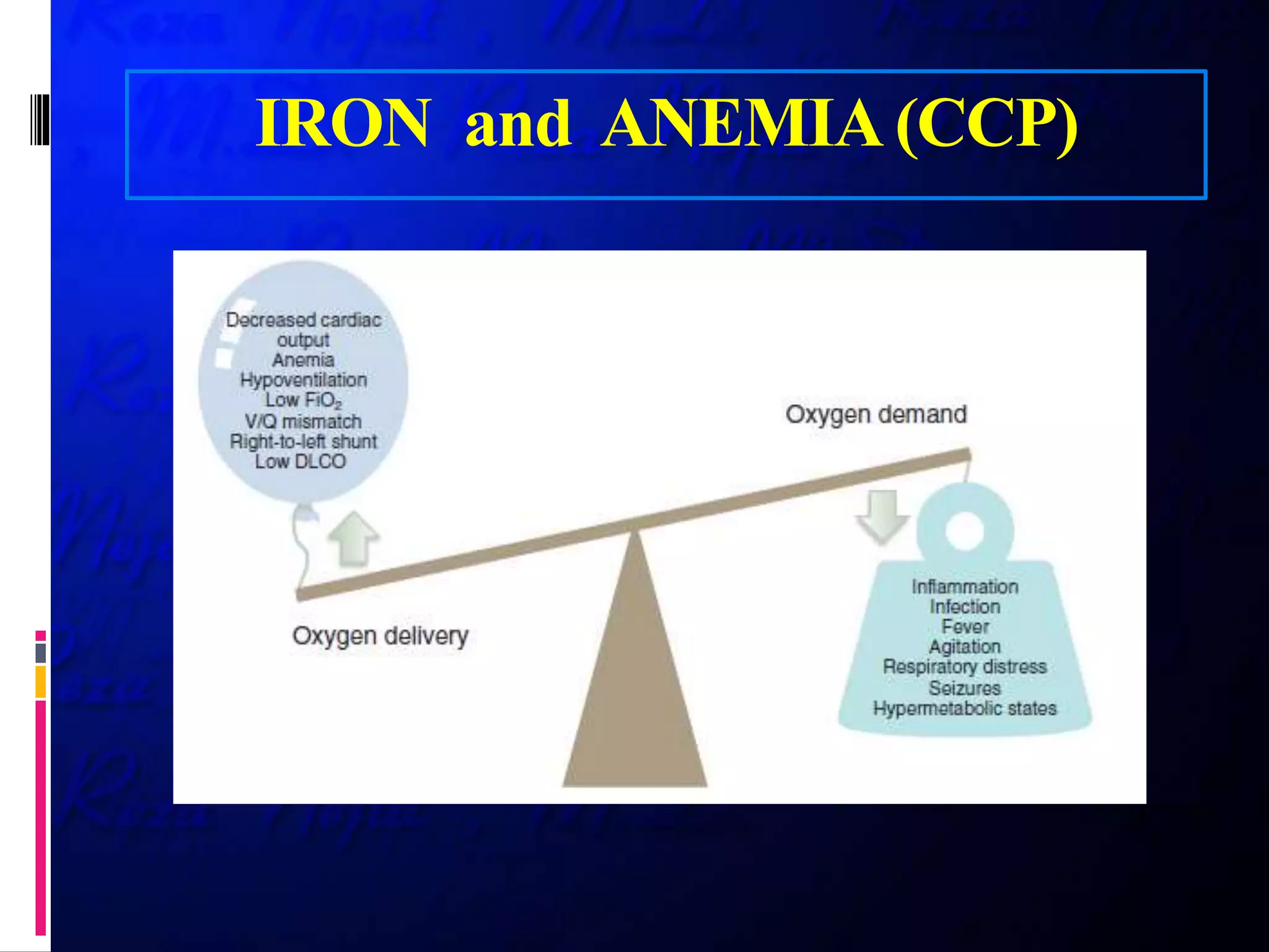 Iron and anemia in CCM | PPT
