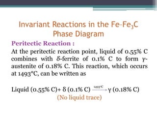 Iron carbon diagram | PDF