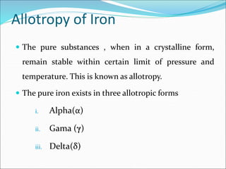 EQUILIBRIUM DIAGRAM OR IRON CARBON DIAGRAM.ppt
