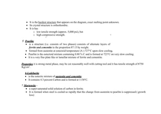 IRON CARBON DIAGRAM PPT.pptx