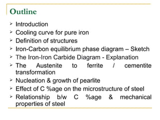Iron carbon diagram presentation | PPT