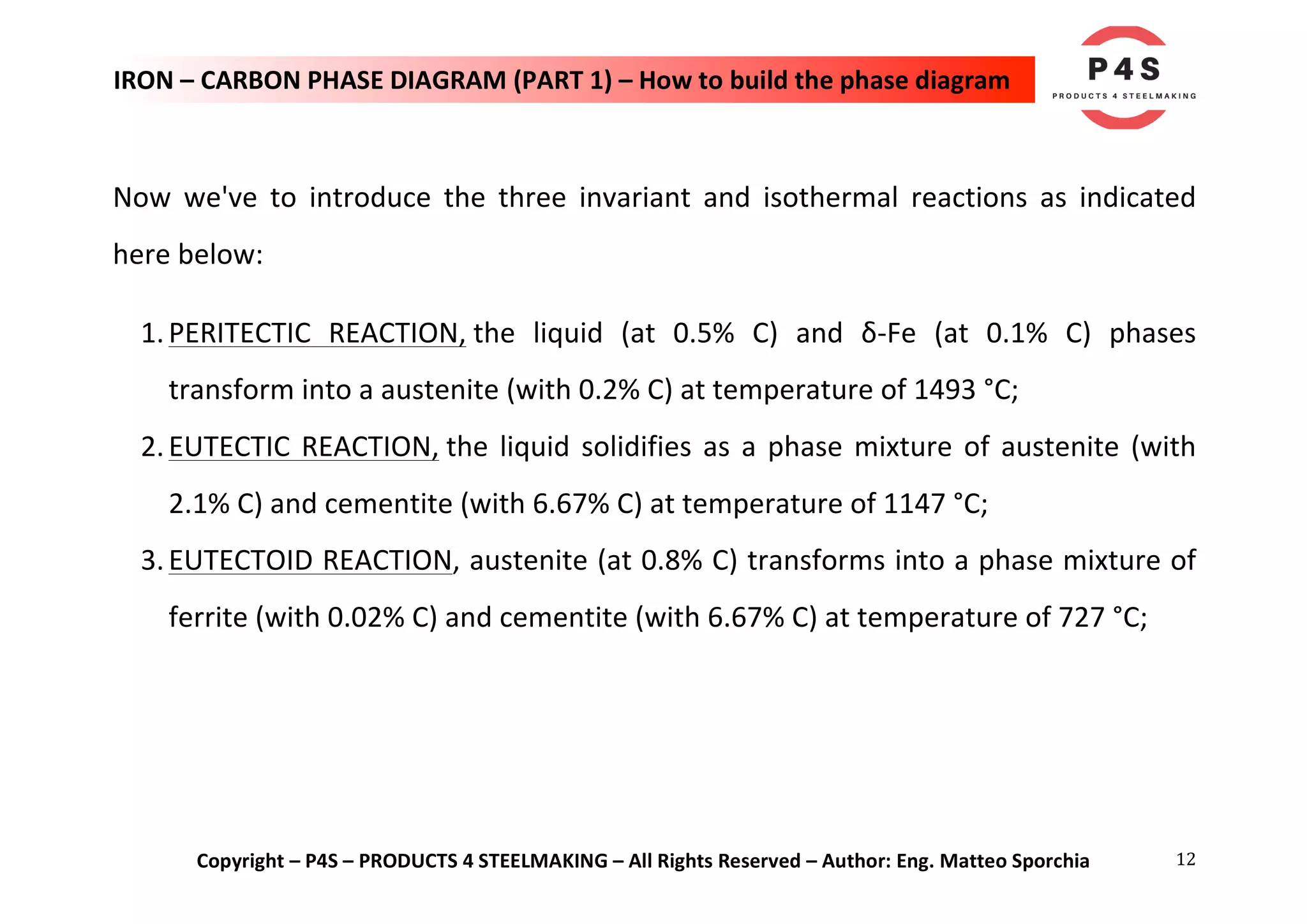 IRON - CARBON PHASE DIAGRAM (PART 1) - How to build the phase diagram ...