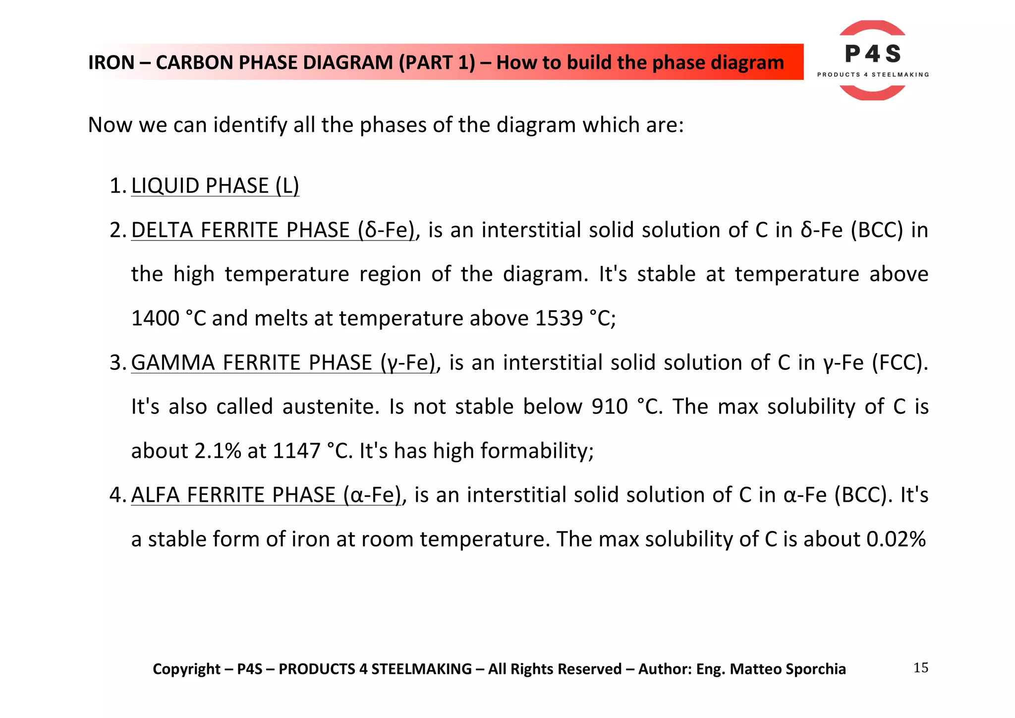IRON - CARBON PHASE DIAGRAM (PART 1) - How to build the phase diagram ...