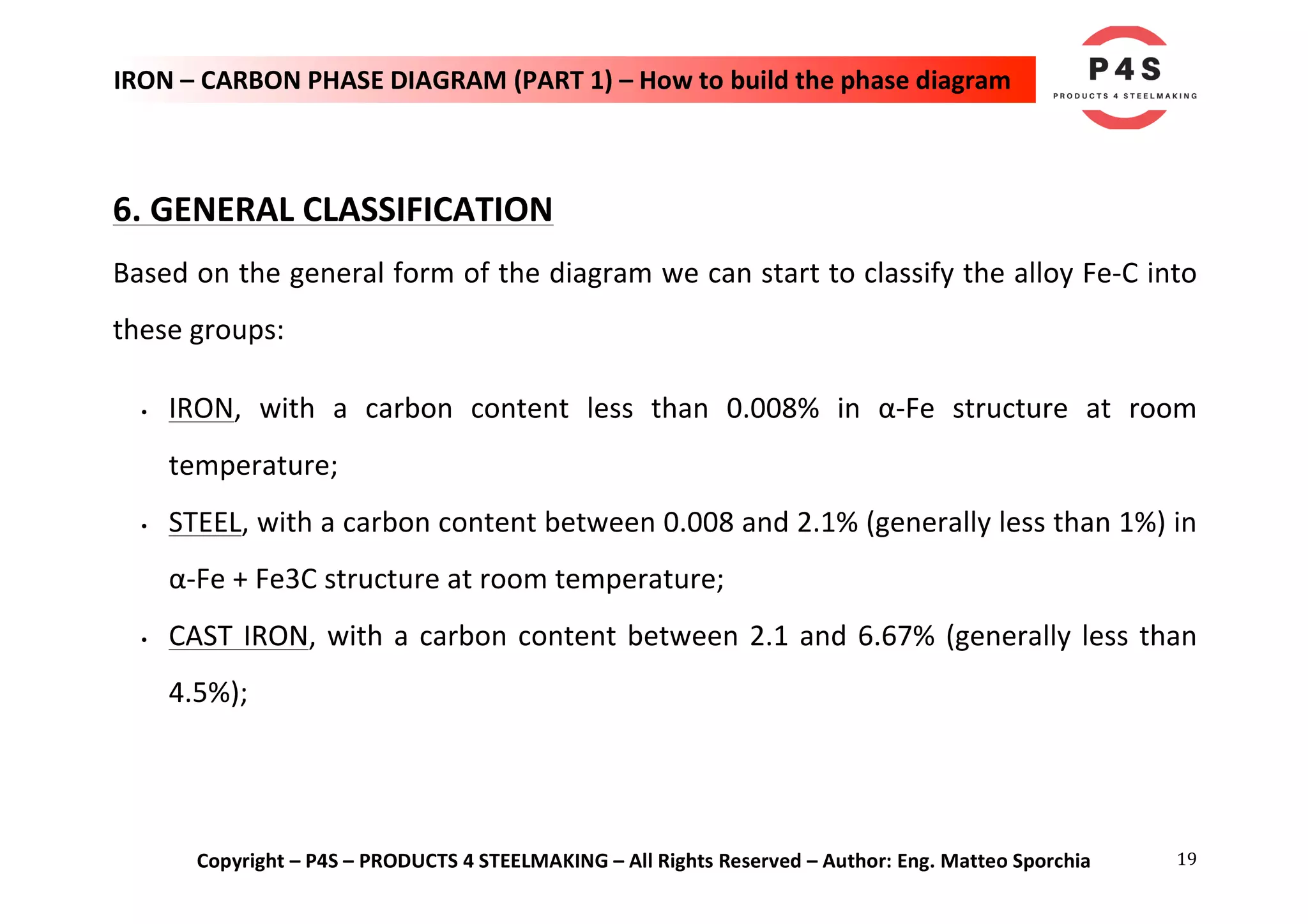 IRON - CARBON PHASE DIAGRAM (PART 1) - How to build the phase diagram ...