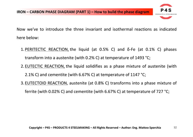 IRON - CARBON PHASE DIAGRAM (PART 1) - How to build the phase diagram ...