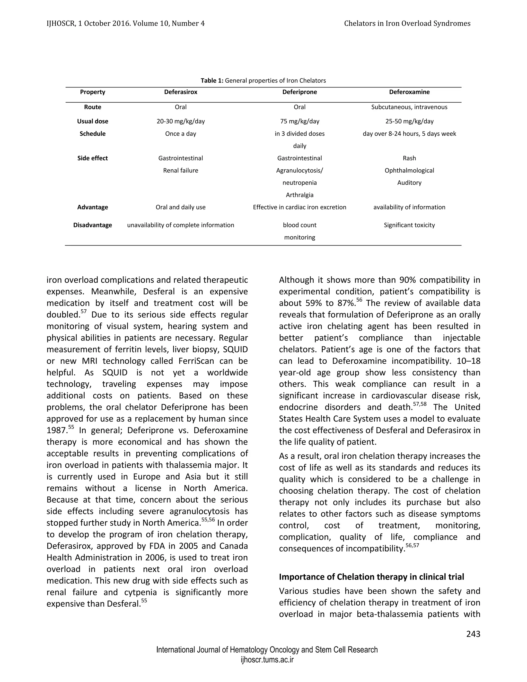 Iron chelators in treatment of iron overload syndromes | PDF