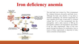 Iron Deficiency anemia hematology mbbs.pptx