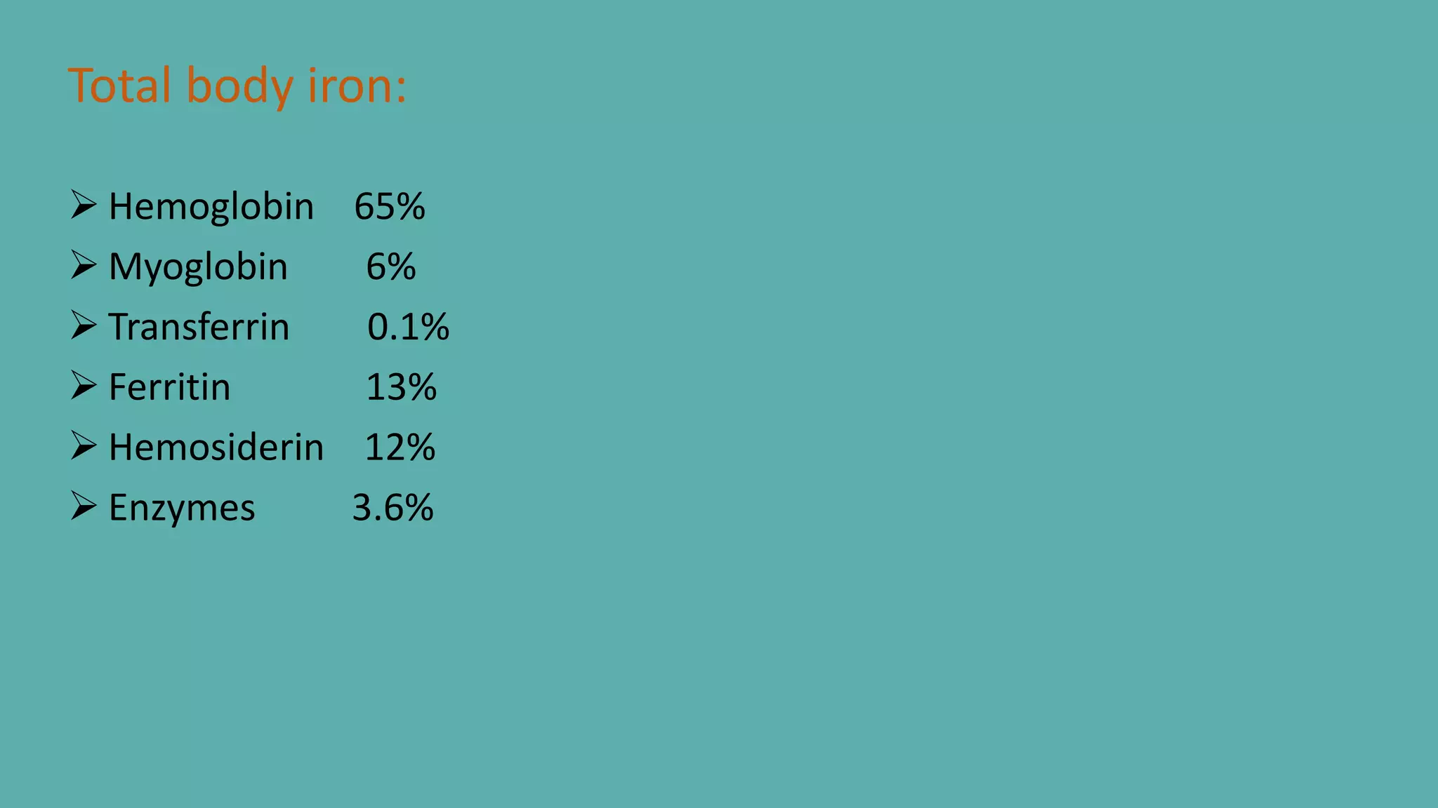 Iron defficiency anemia | PPTX