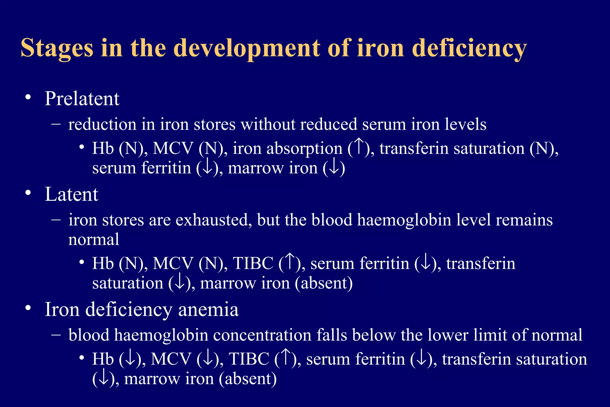 Iron deficiency | PPT