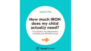Iron Deficiency Affects Both Adults and Children.pptx