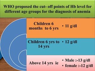 Iron deficiency anaemia | PPTX