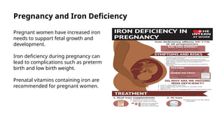 Iron Deficiency Anaemia.pptxhshhshjdjjjj | PPT