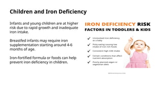 Iron Deficiency Anaemia.pptxhshhshjdjjjj | PPT