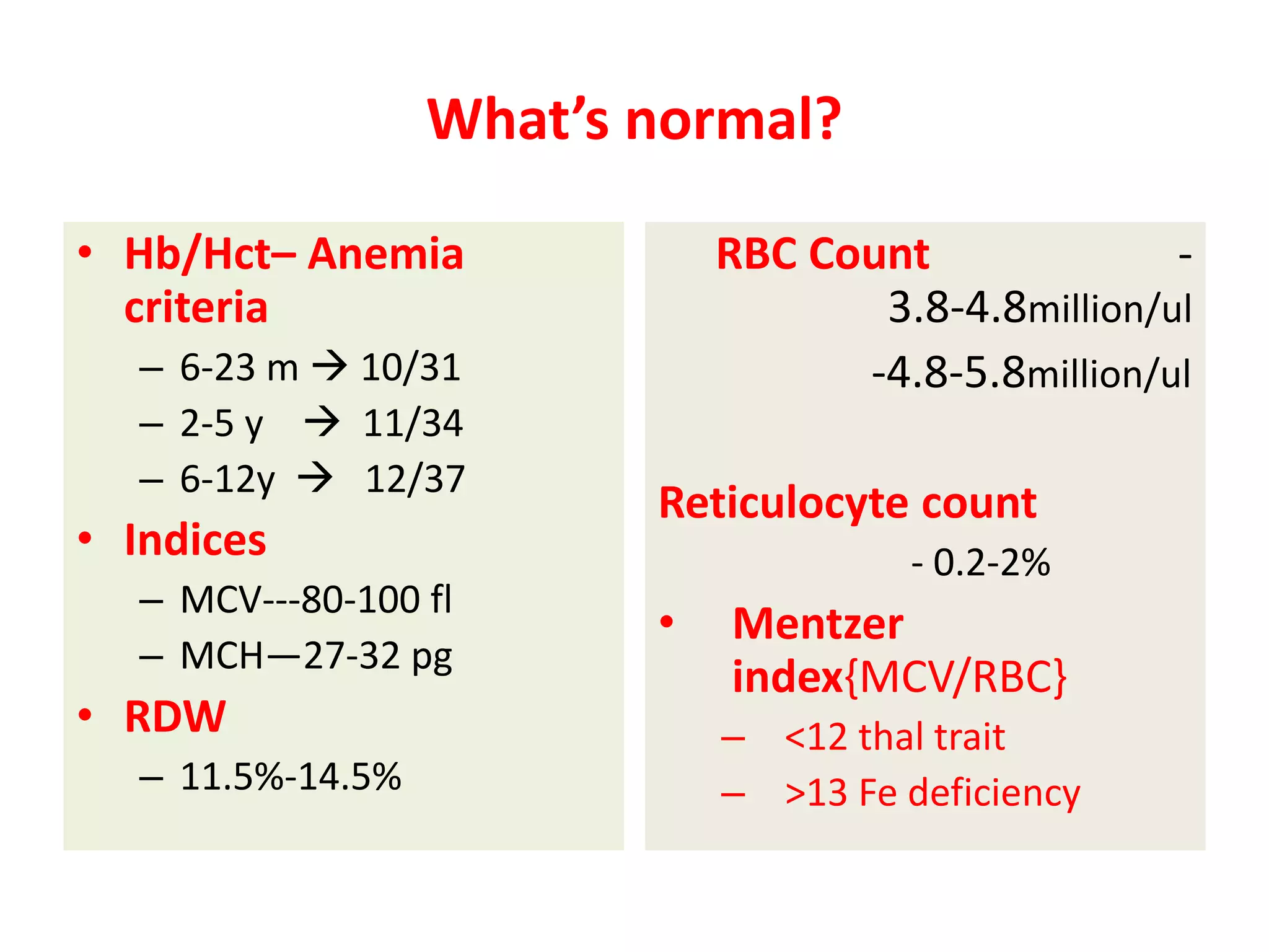 Iron deficiency anaemia (for v year mbbs) | PPTX