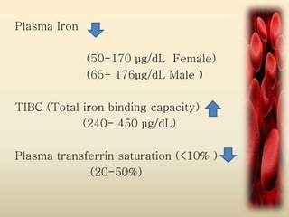 Iron deficiency anemia Investigations | PPTX