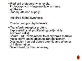 Iron deficiency anemia | PPTX