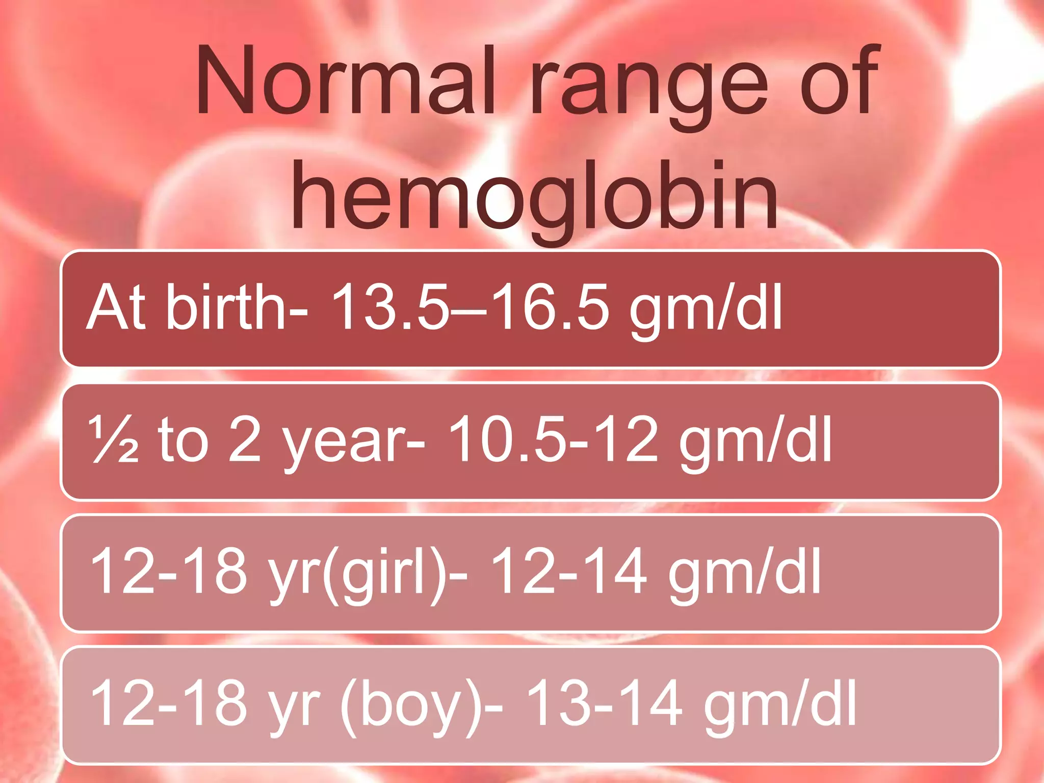 Iron deficiency anemia | PPTX