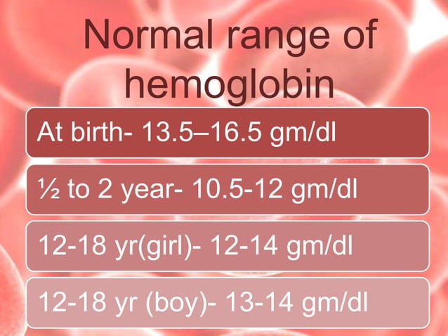 Iron deficiency anemia