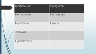 Iron deficiency anemia | PPTX