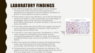 Iron deficiency anemia | PPTX