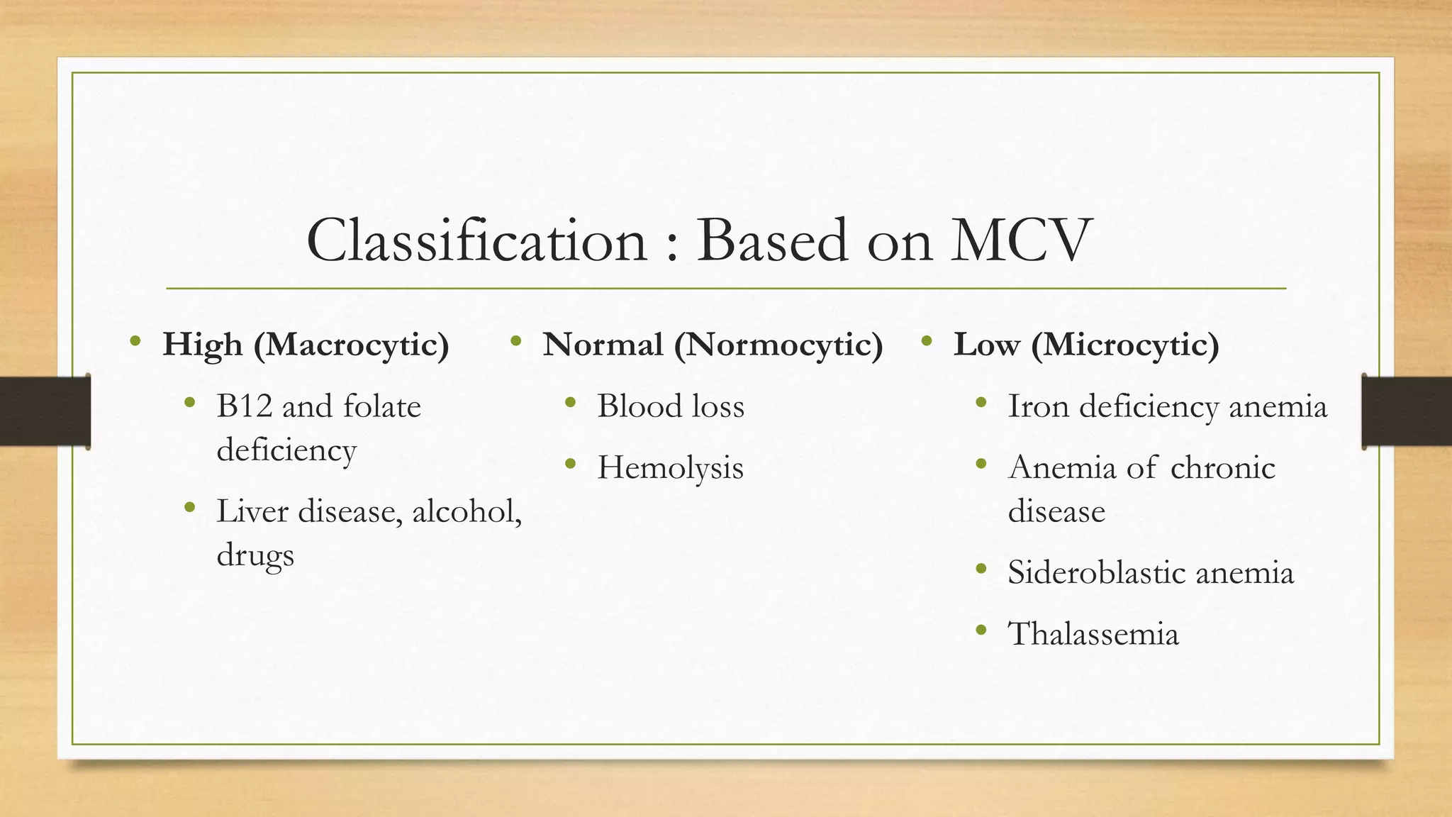 Iron Deficiency Anemia | PPTX