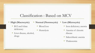 Iron Deficiency Anemia | PPTX