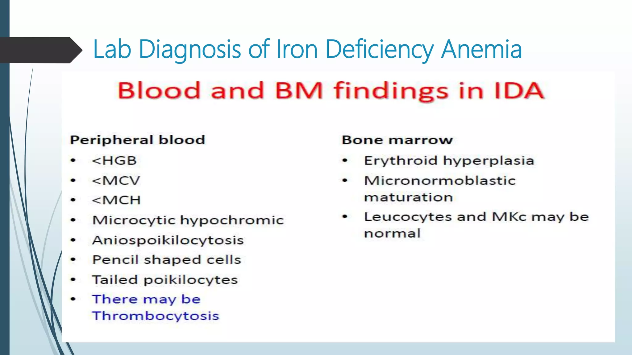 Iron deficiency anemia | PPT