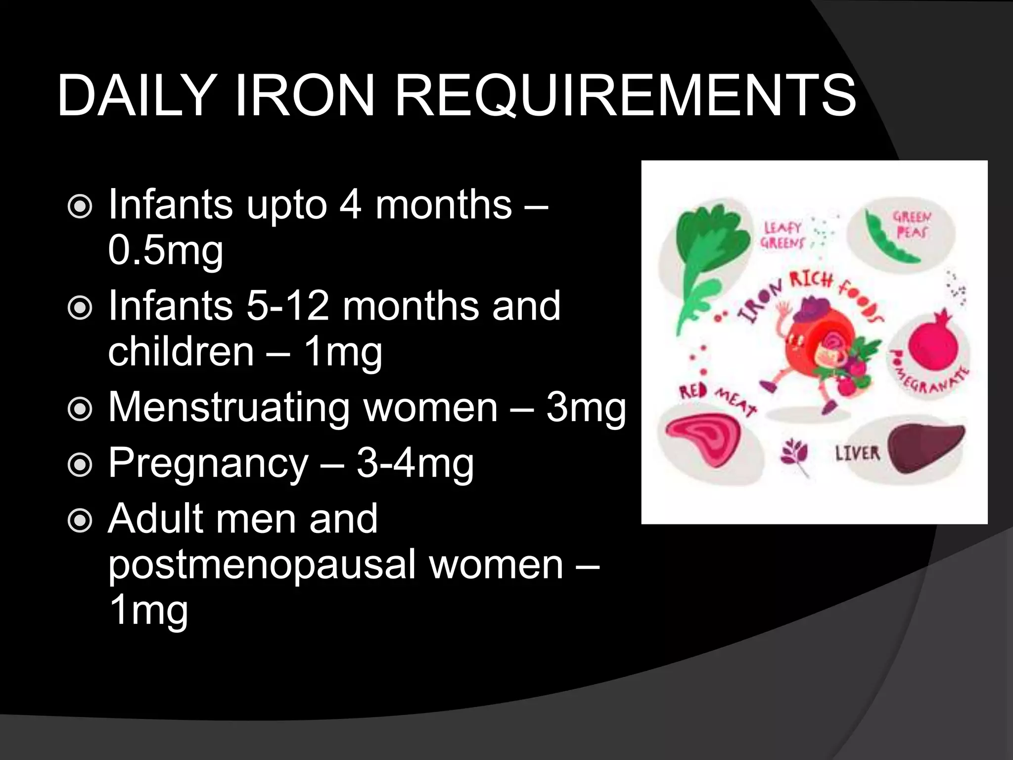 IRON DEFICIENCY ANEMIA .pptx | Digestive Disorders | Diseases and ...