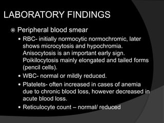 IRON DEFICIENCY ANEMIA .pptx | Digestive Disorders | Diseases and ...