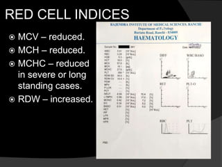 IRON DEFICIENCY ANEMIA .pptx | Digestive Disorders | Diseases and ...