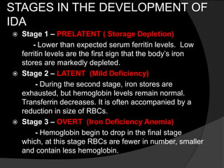 IRON DEFICIENCY ANEMIA .pptx