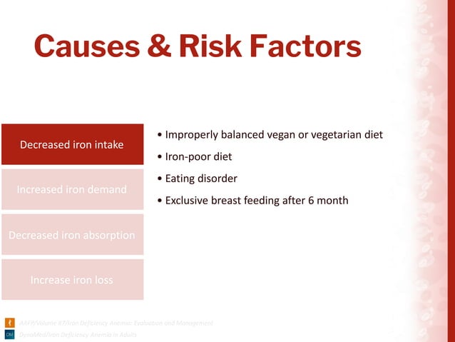 Iron deficiency anemia (IDA) Diagnosis & Management | PPT