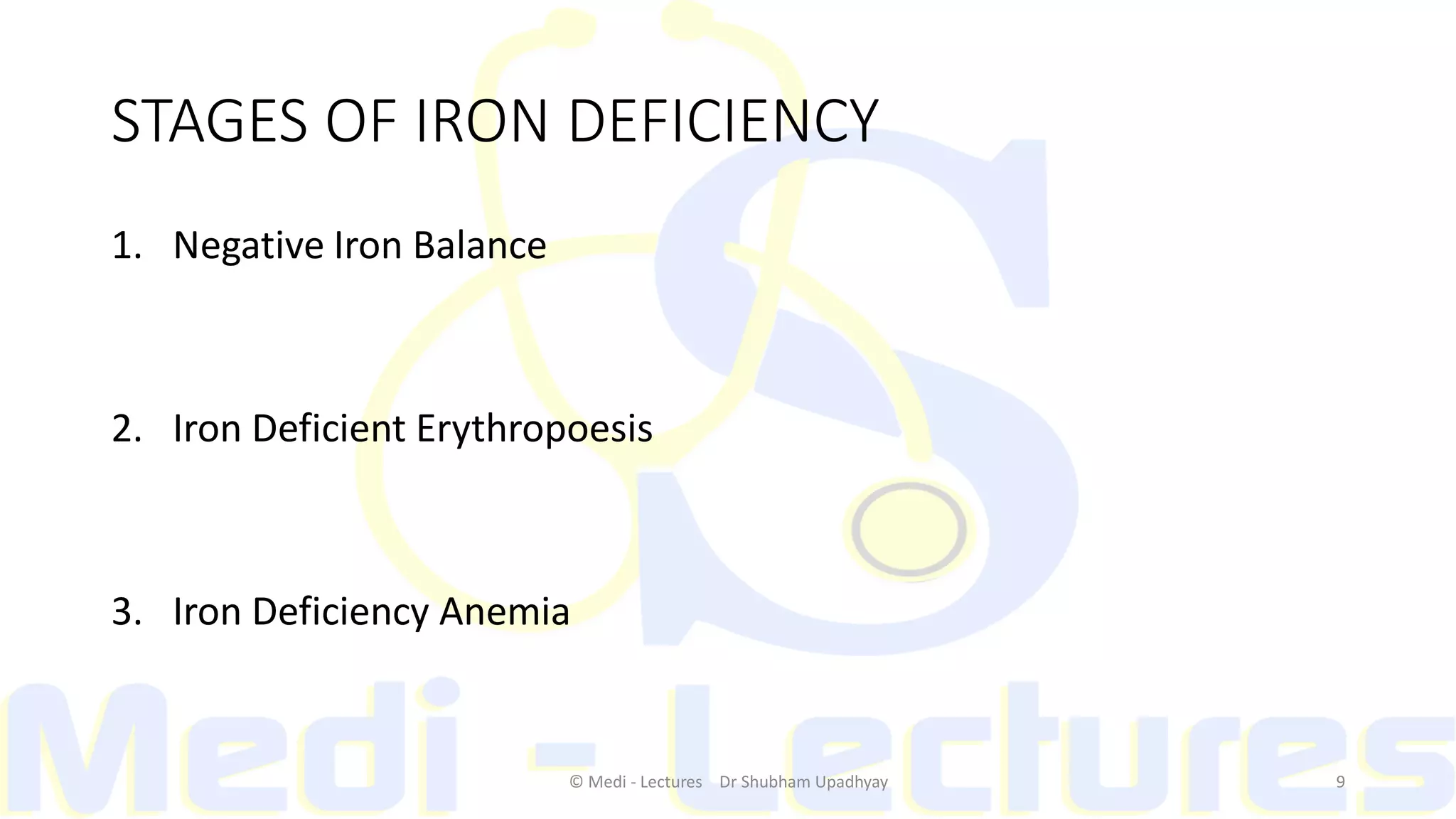 IRON DEFICIENCY ANEMIA_61df3670-3878-4761-a18f-56d3850305c4.pdf