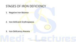 IRON DEFICIENCY ANEMIA_61df3670-3878-4761-a18f-56d3850305c4.pdf