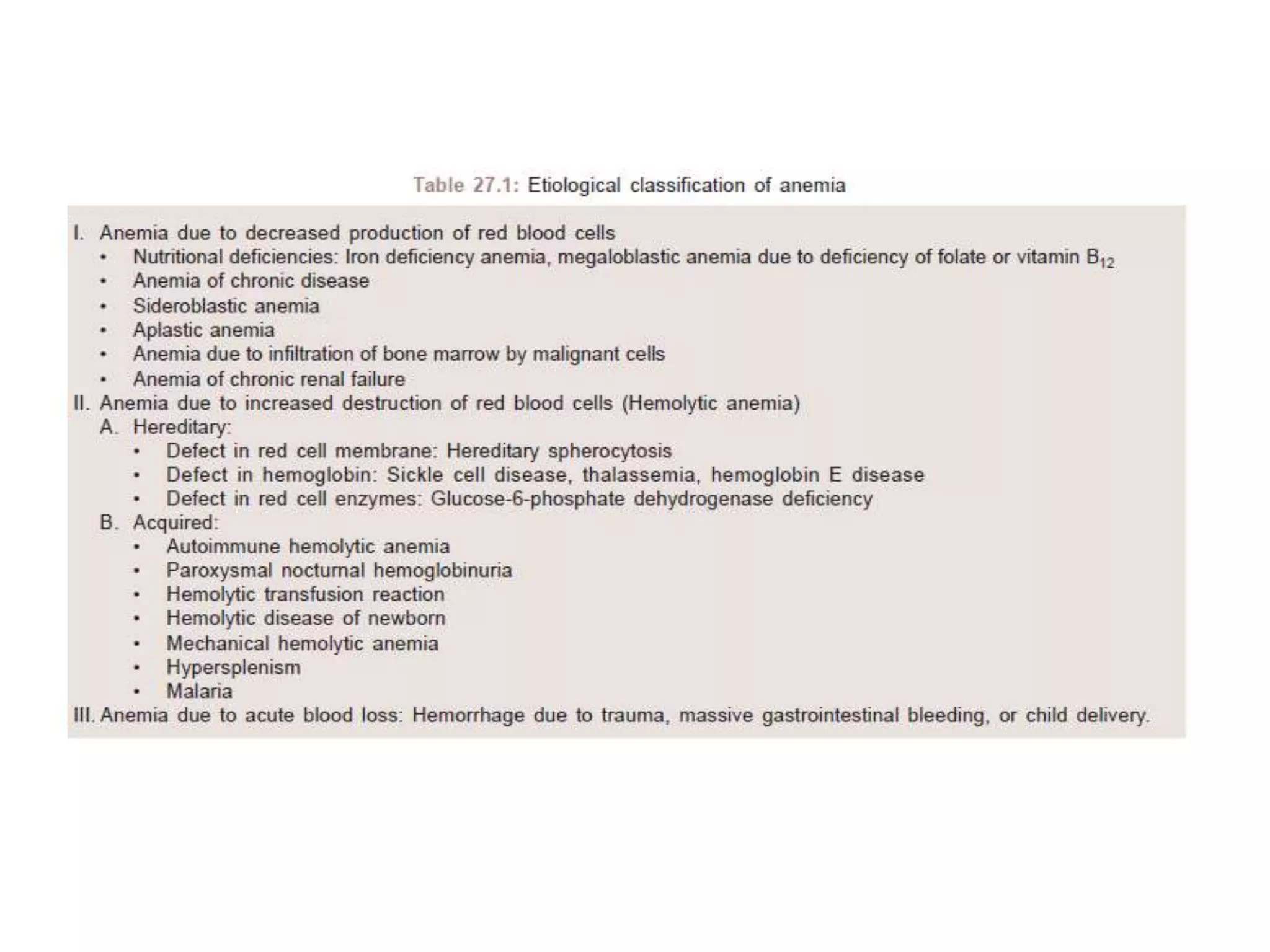 IRON DEFICIENCY ANEMIA AND ITS LAB DIAGNOSIS.pptx